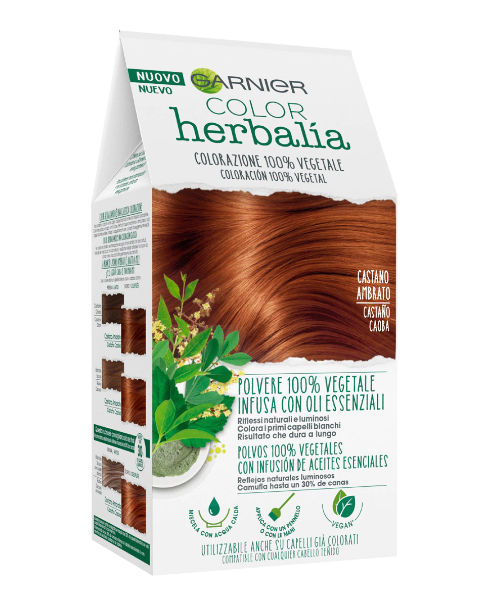 Todo sobre la coloración del pelo: los colores tendencia, consejos y 12 ...