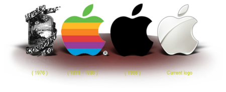 24 imágenes para la historia de Apple