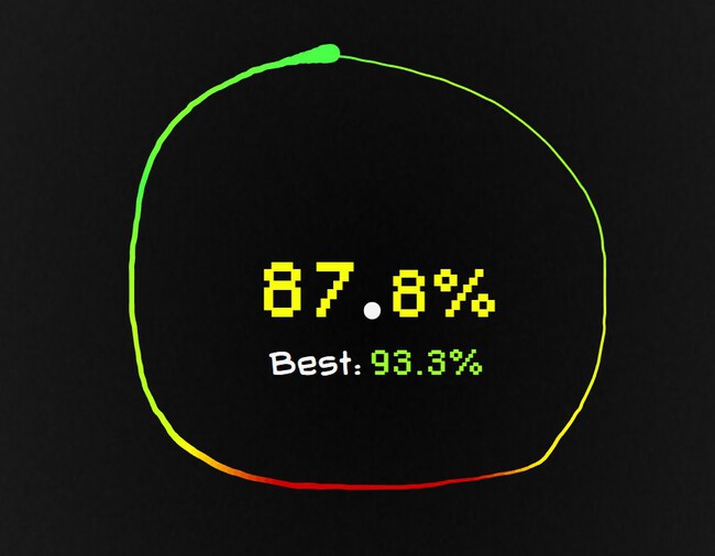 Dibujar un círculo perfecto es imposible. Mi nueva obsesión es esta web ...