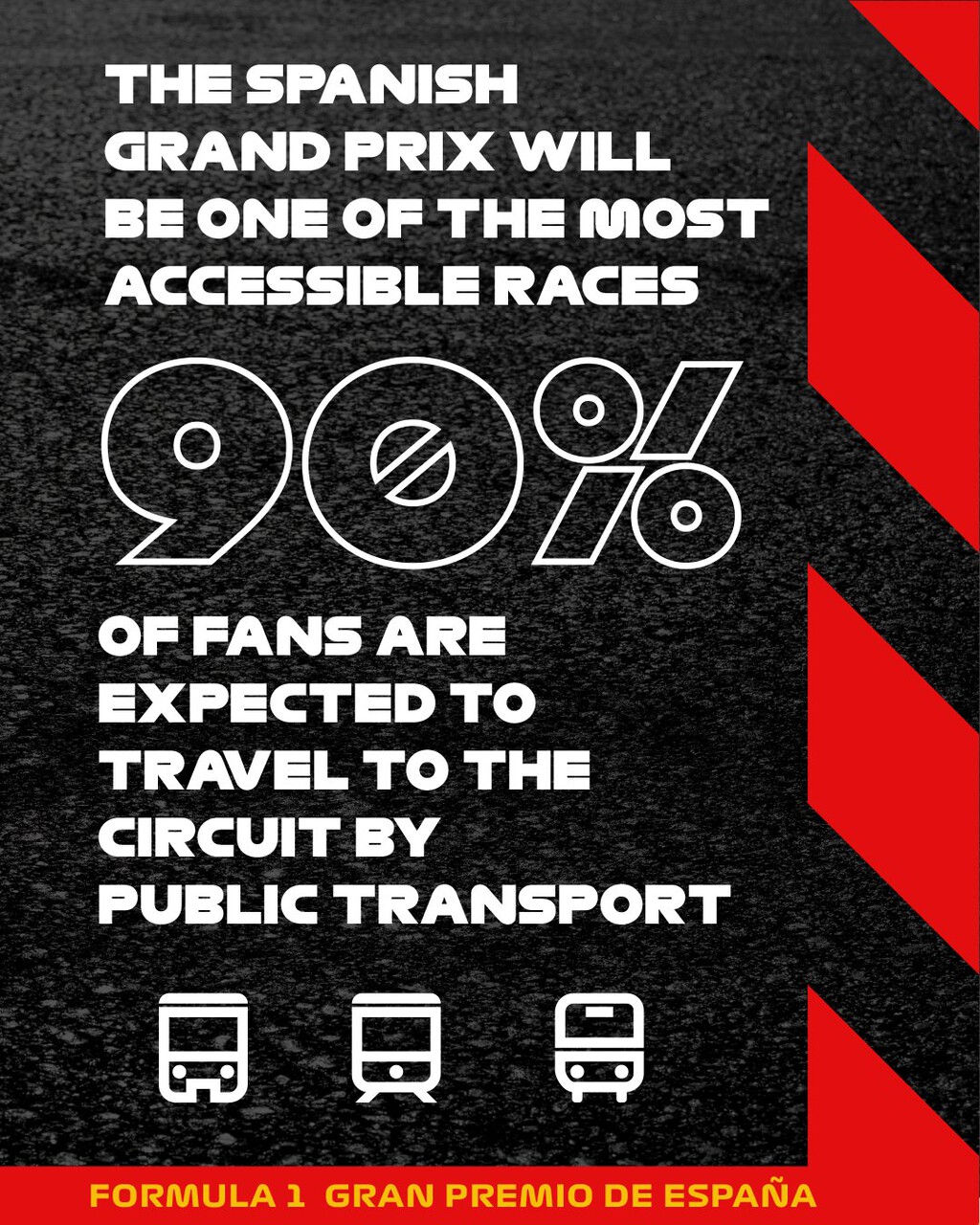 Madrid tendrá un circuito de F1 en un PAU. Aunque no lo parezca, es el ...