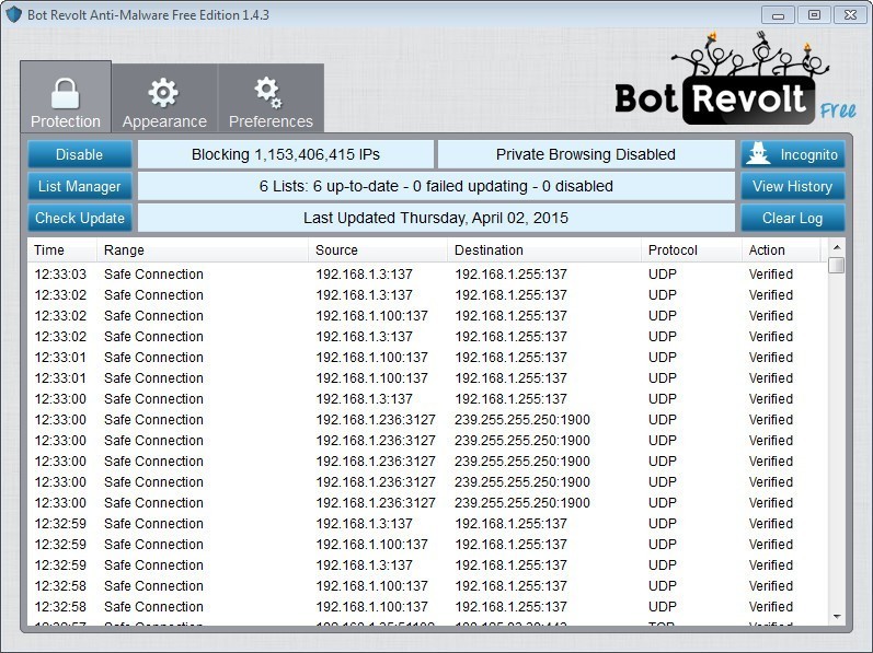 Cómo saber si tu ordenador forma parte de una botnet