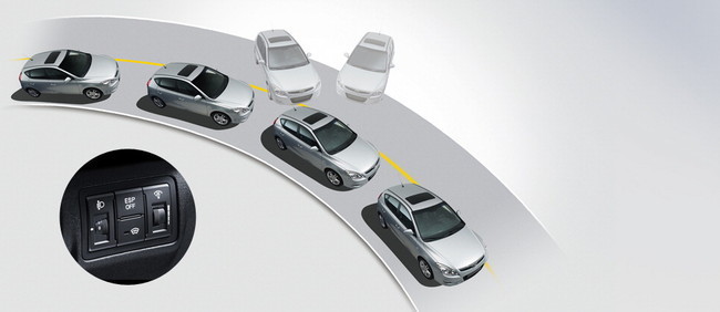 Bosch ha fabricado 100 millones de sistemas ESP