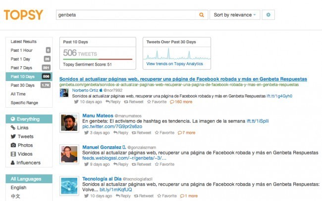 Las 7 mejores herramientas de analítica para Twitter