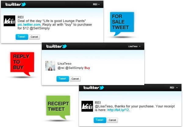 Sell Simply convierte Twitter en una plataforma para vender productos y ...
