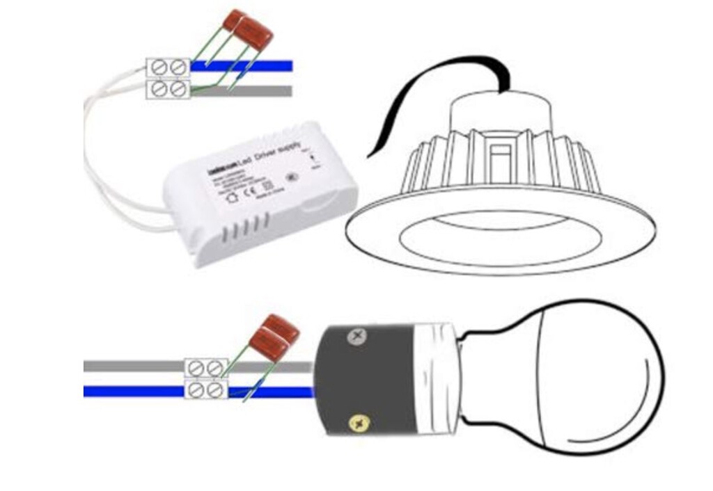 Adiós a la luz residual de las luces LED. Estos son todos los trucos y ...