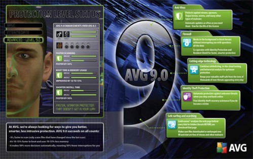 AVG 9.0 ya está disponible