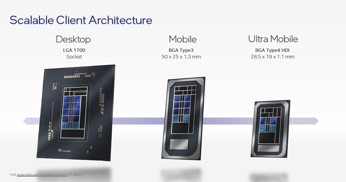 Los procesadores Alder Lake, explicados: esta es la arquitectura híbrida con la que Intel aspira ...