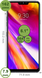 Catálogo móviles LG 2018: especificaciones, precio y análisis en video