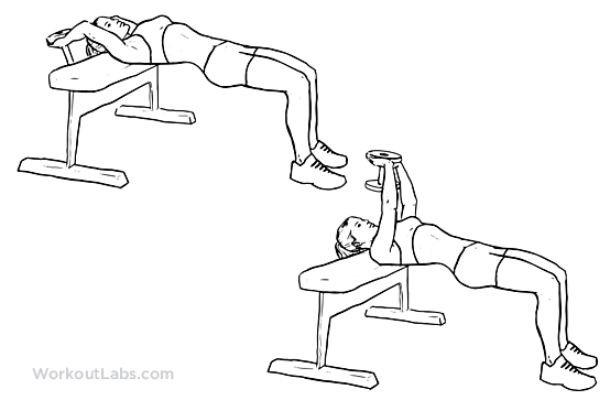 Pull over: ejercicio olvidado pero altamente recomendable