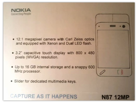 Nokia N87 12MP, ¿un sustituto para el Nokia N86 8MP?