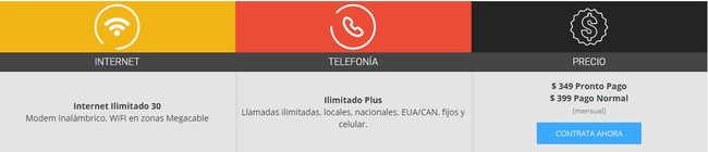 Servicios de internet en México: comparamos los paquetes más baratos de ...