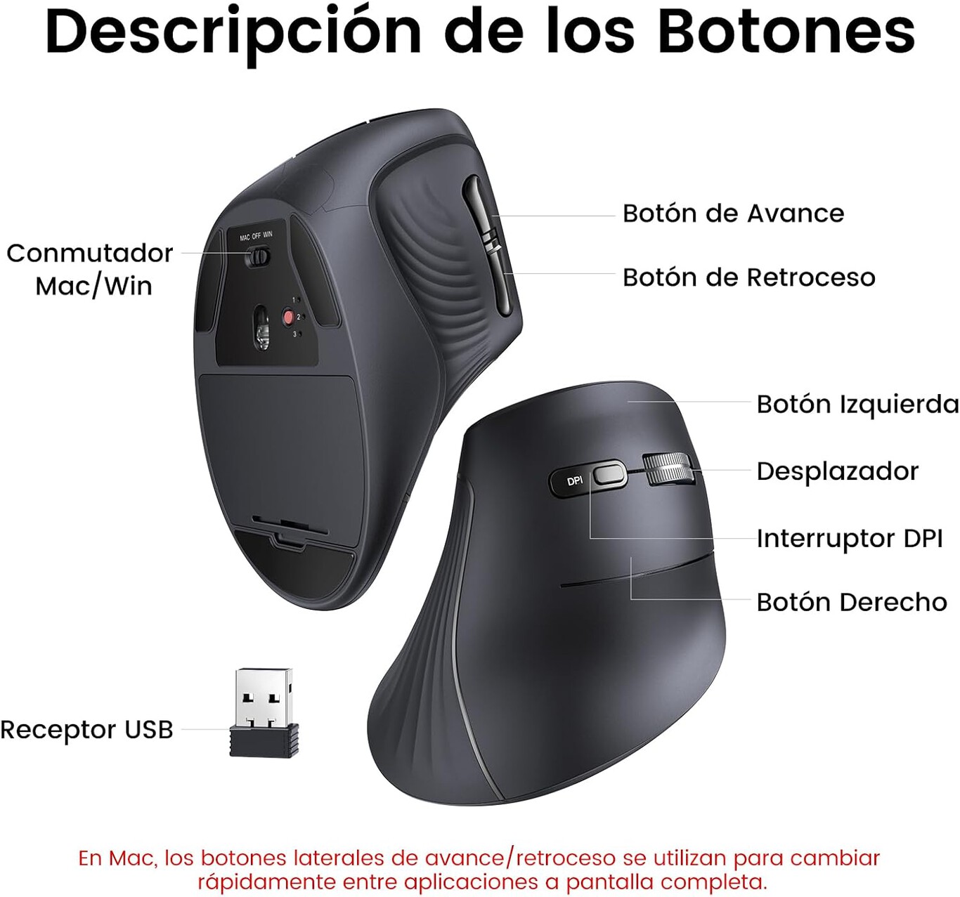 Este es el mouse vertical que te ayudará a combatir el dolor de muñeca ...