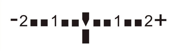 Qué es un fotómetro y qué ventajas nos ofrece