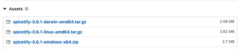 Spicetify, o cómo personalizar por completo la apariencia de Spotify en ...