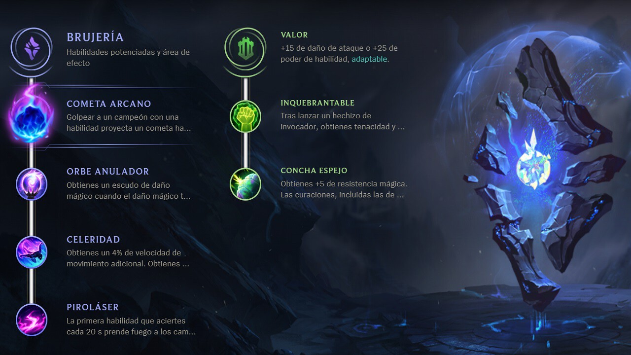 League of Legends - Guía de Runas, ramas y efectos - League of Legends ...