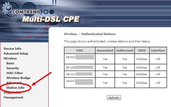 ¿Tienes un intruso en tu red? Averigua fácilmente si alguien se ha ...