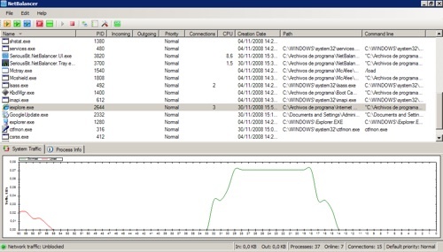 NetBalancer: balancea la carga de tus programas en tu conexión