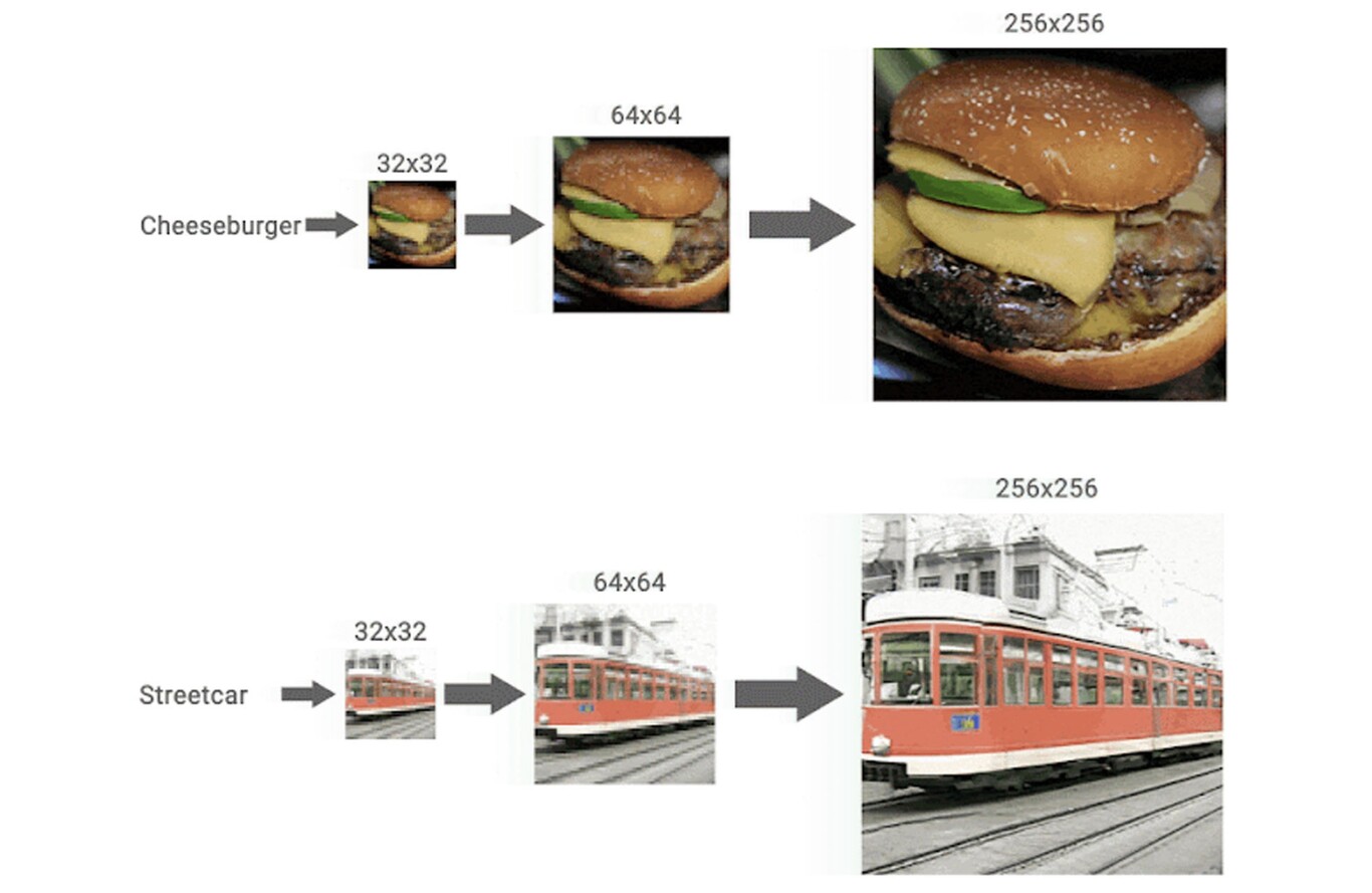 This new Google method transforms pixelated photos into spectacular ...