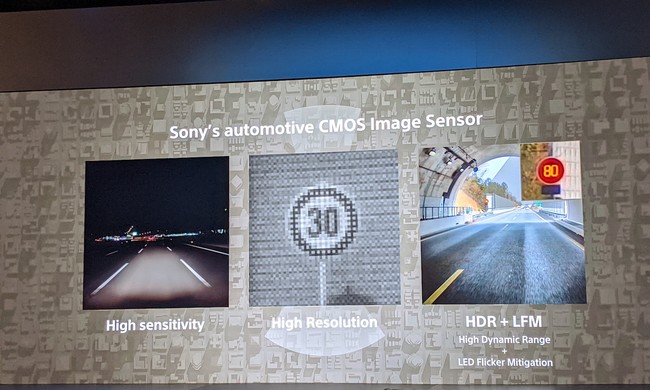 Bosch, DJI y Sony quieren acelerar la llegada del coche autónomo: así ...