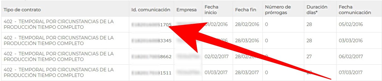 Cómo ver tus contratos de trabajo en la web del SEPE sin tener que ...