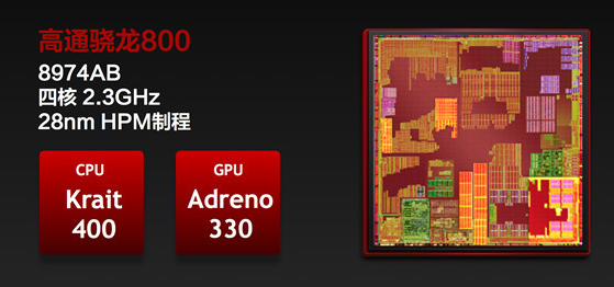 ¿Por qué hay dos versiones de Qualcomm Snapdragon 800?