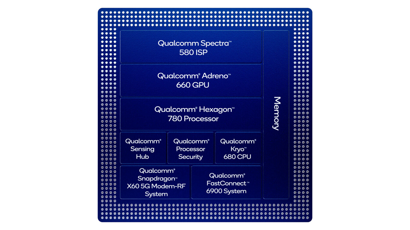 Todo sobre el Qualcomm Snapdragon 888: características y ...
