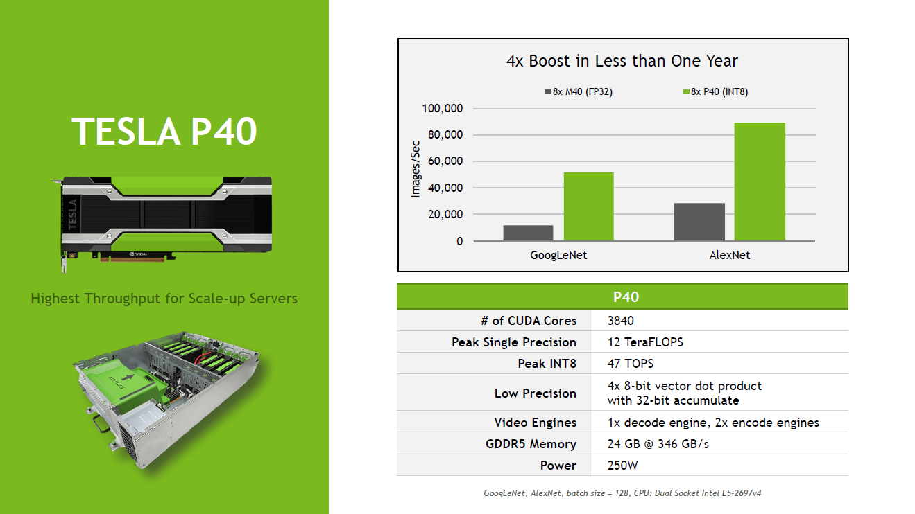 Tesla P40 y Tesla P4, las nuevas y potentes GPUs de Nvidia para ...