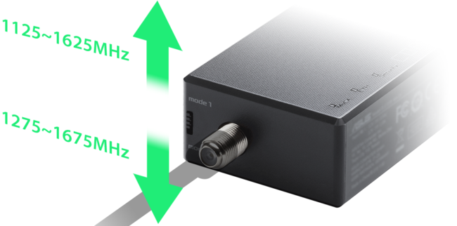 Este adaptador de Asus transforma el cable de antena de tu casa en una red Ethernet a 2,5 Gbps