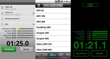 Las 10 mejores aplicaciones fotográficas para Android
