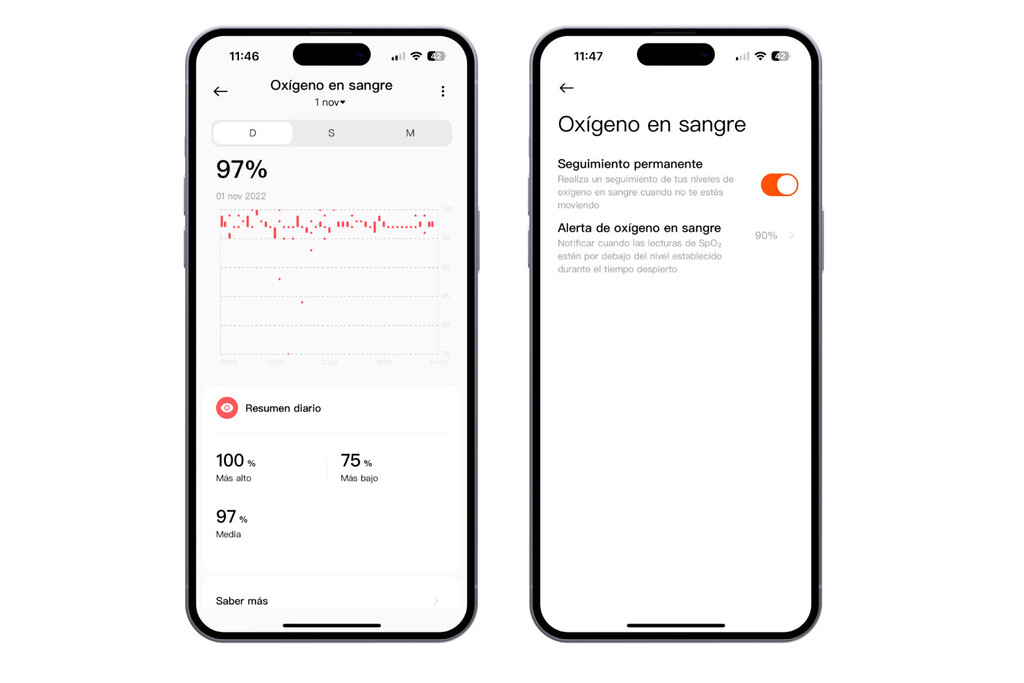 Xiaomi Smart Band 7 Pro, análisis: review con características, precio y ...