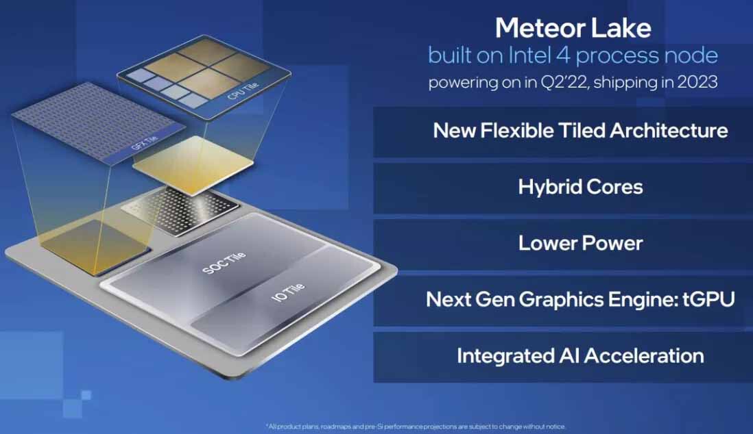 Intel prepara su respuesta a los exitosos procesadores Ryzen X3D ...