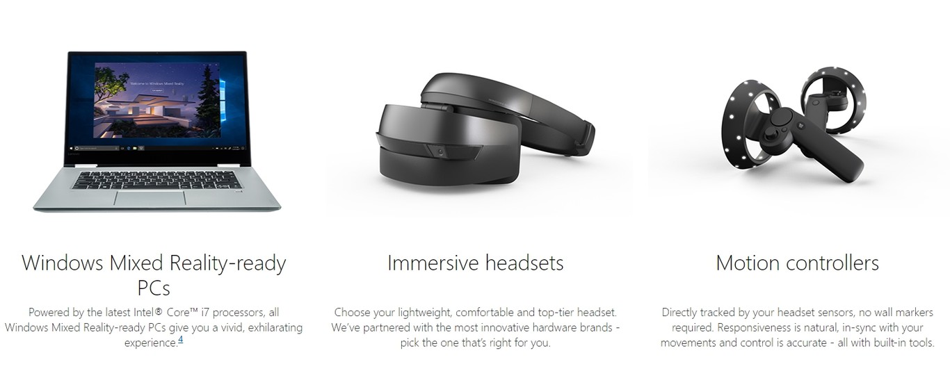 Windows Mixed Reality: qué es, qué funciones tiene, y qué dispositivos ...