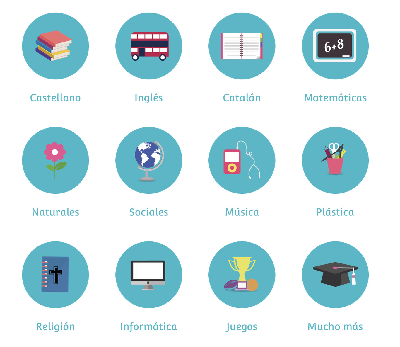 79 recursos educativos online y apps de apoyo en casa para la vuelta al ...