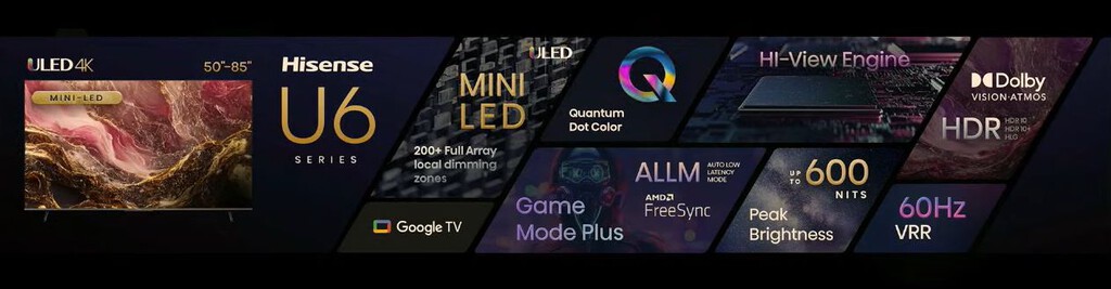 Hisense Smart TVs ULED Series UX, U8K, U7K y U6K: precio en México, características ...