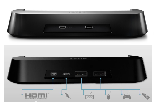 Sony Xperia P TV Dock, cambio de nombre y menos conexiones