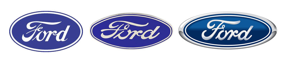 Logos de coches: Ford, el óvalo azul que convenció a Henry Ford