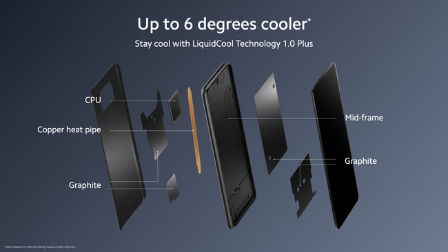 Nuevo Xiaomi POCO X3 NFC: características, precio y ficha técnica