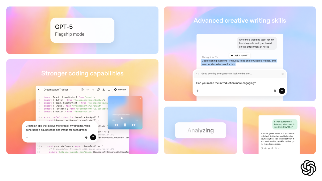GPT-5 ya está aquí, y es una evolución brutal en razonamiento. Así queda frente a Gemini, la IA ...
