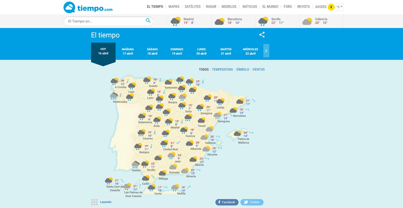 Las mejores webs para saber qué tiempo va a hacer