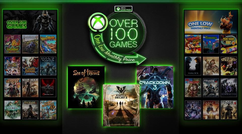 Xbox Game Pass Los Próximos Juegos Exclusivos De Xbox One Se Quedarán