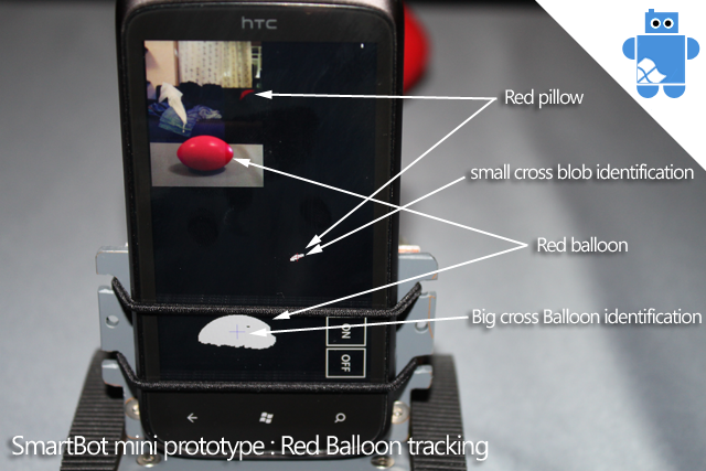 Smartbot Mini: Un robot que funciona con Windows Phone 7