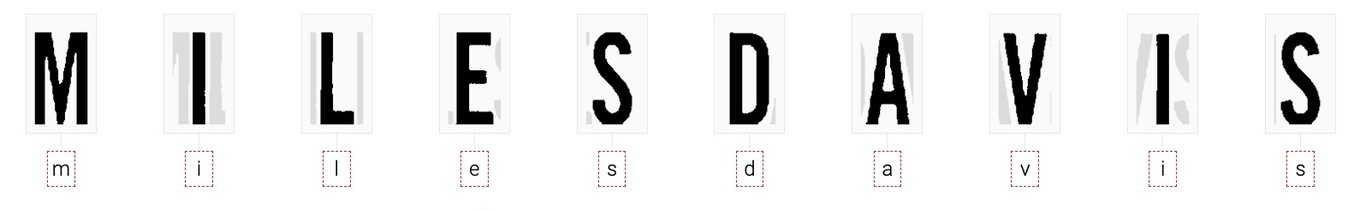Descubre qué tipografía hay en cualquier imagen gracias a esta web y su ...
