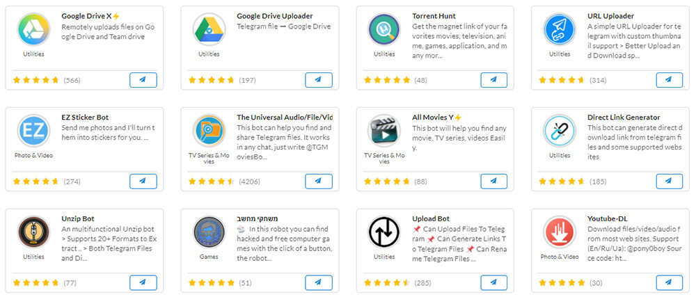 Bots de Telegram: cómo encontrarlos y 26 mejores bots de 2024