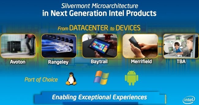 Intel Atom 'Silvermont'