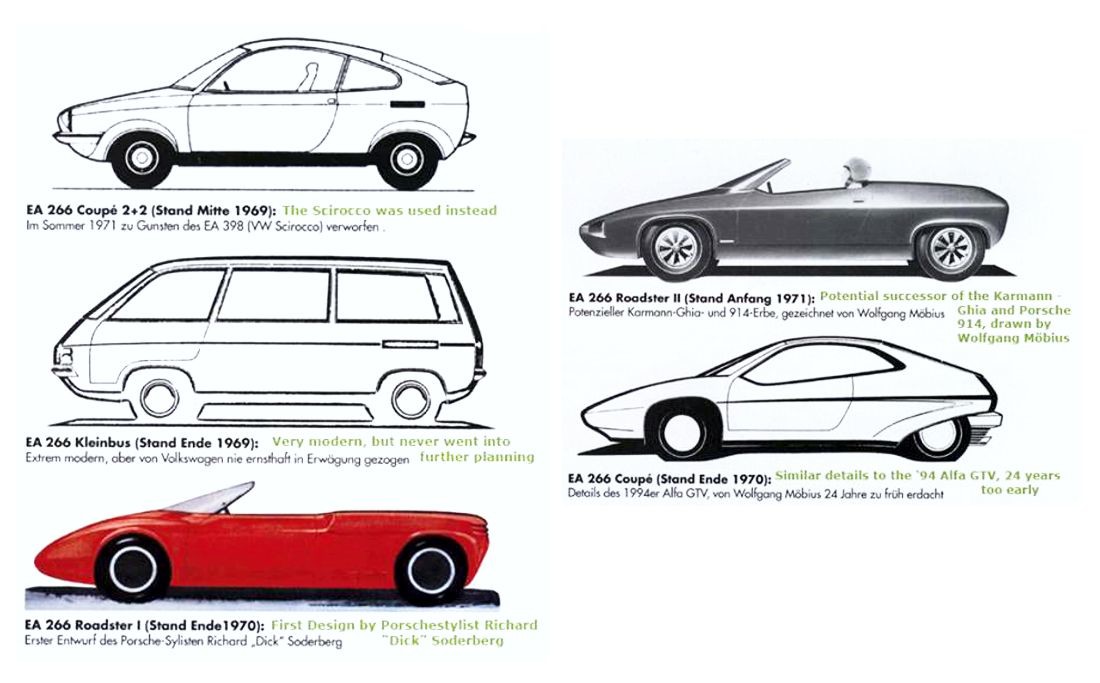 Volkswagen Golf: historia, prototipos sucesor del Beetle vocho