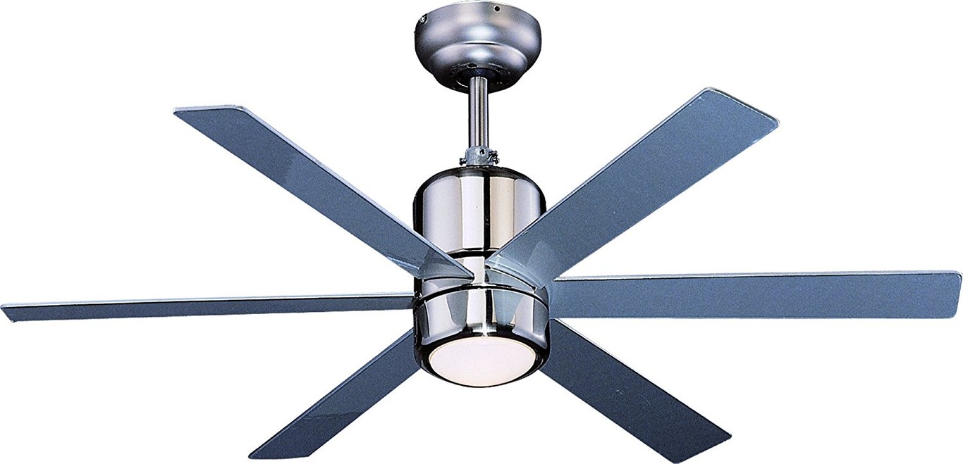 21 ventiladores para refrescar el ambiente sin perder un ápice de ...