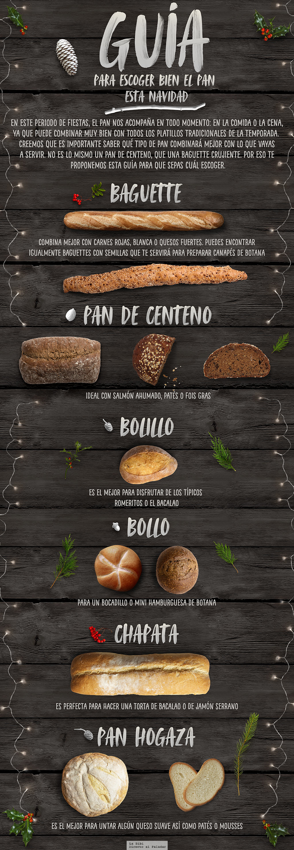 Guía para escoger bien el pan según la comida