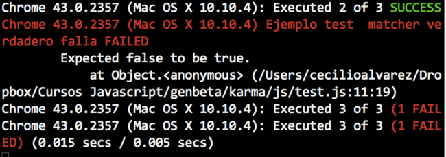 Karma.js, el concepto de Test Runner