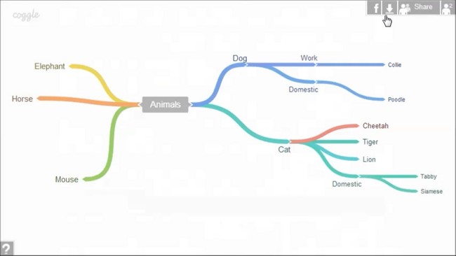 7 herramientas web gratis para hacer esquemas y diagramas online