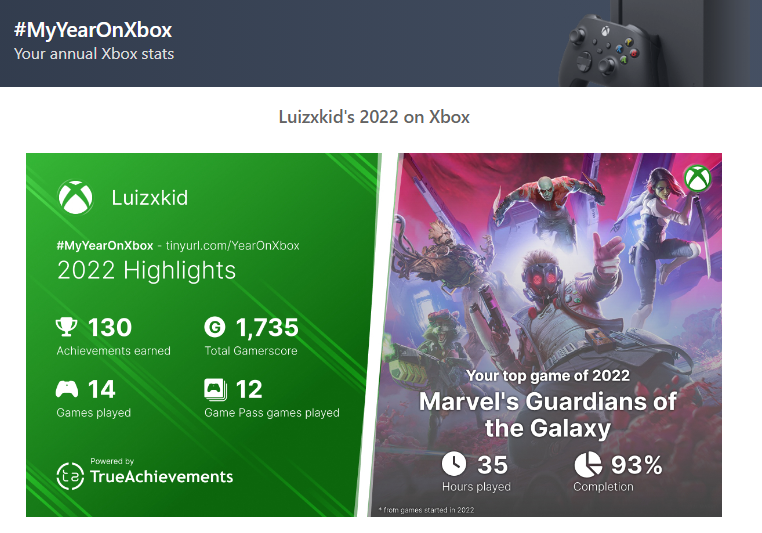 Ya puedes ver el resumen de los videojuegos que más jugaste en Xbox con ...